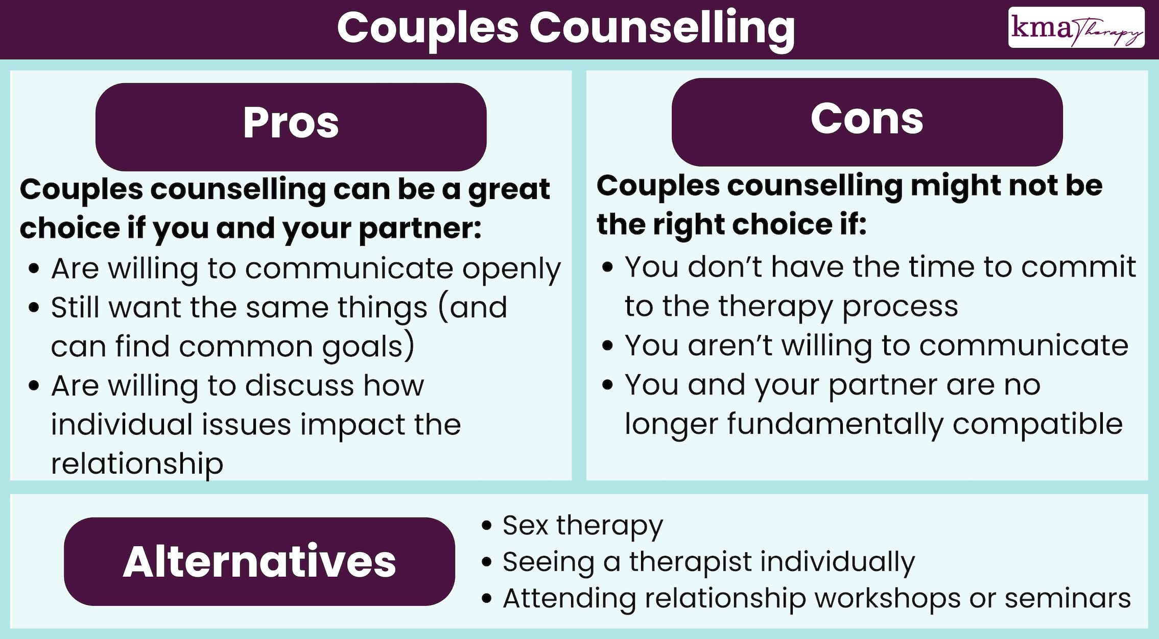 What is Couples Counselling? (The Pros and Cons)